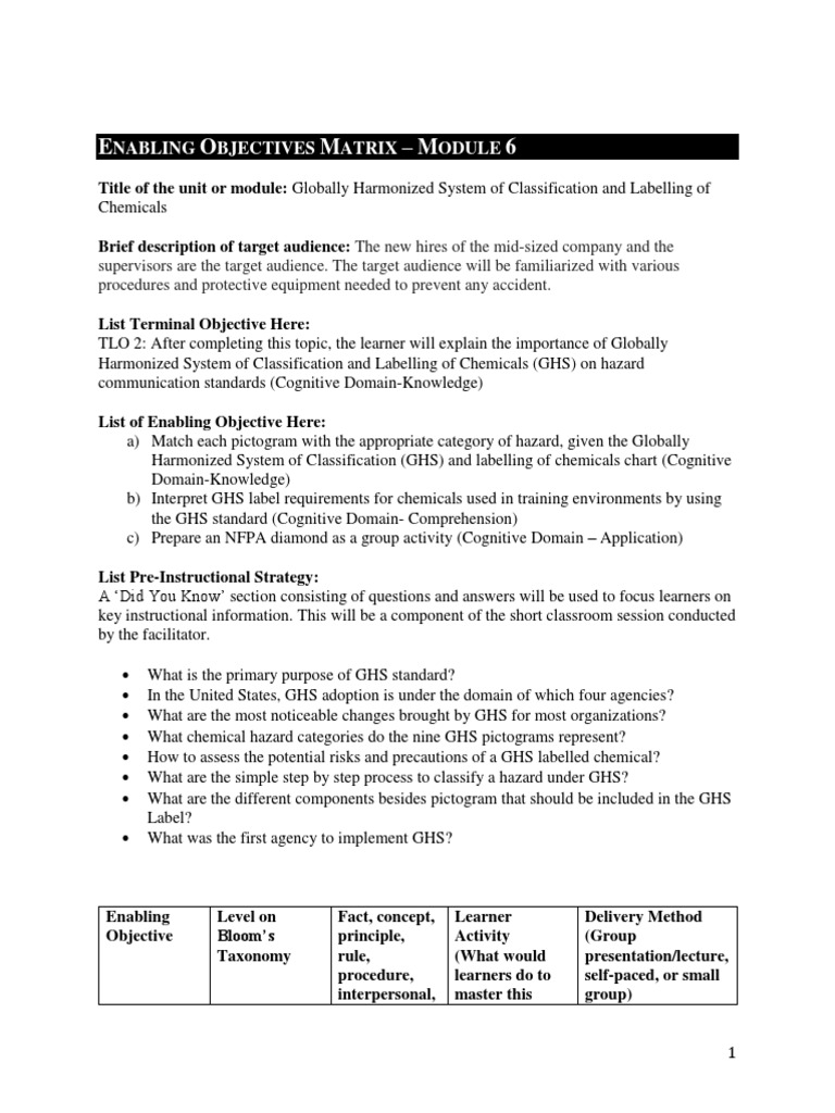 Enabling Objective Matrix | PDF | Learning | Communication