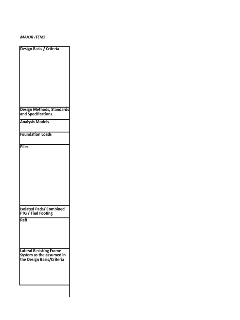 Structural Review Checklist | PDF | Deep Foundation | Bending