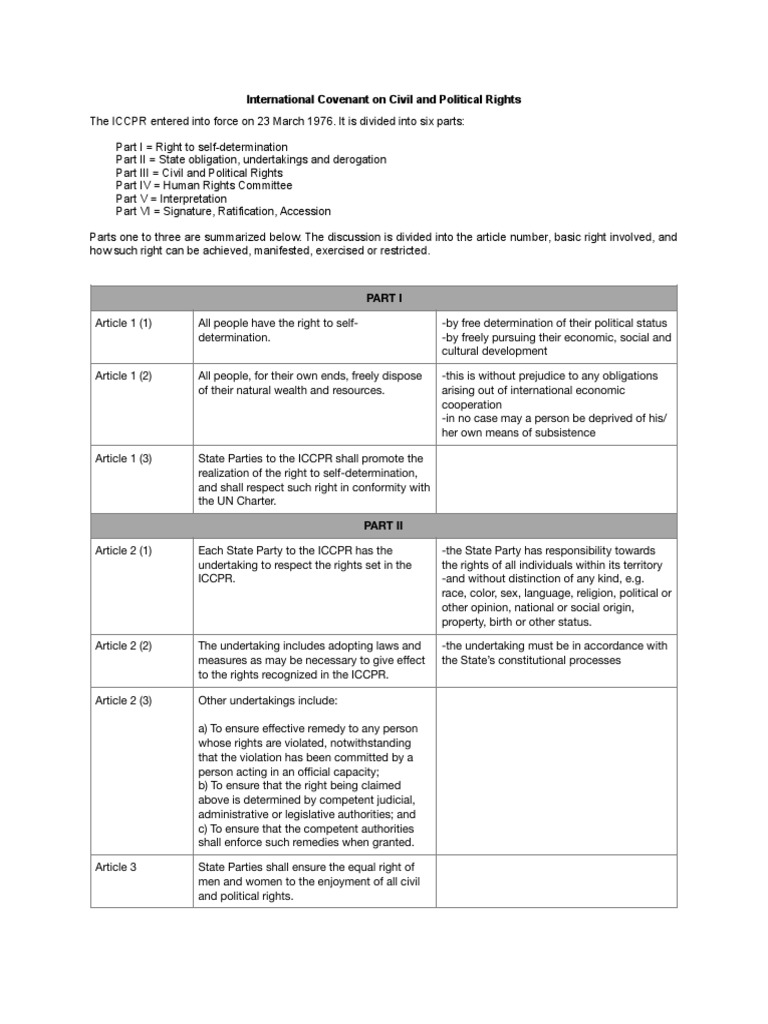 ICCPR Summary | PDF | Arrest | European Convention On Human Rights