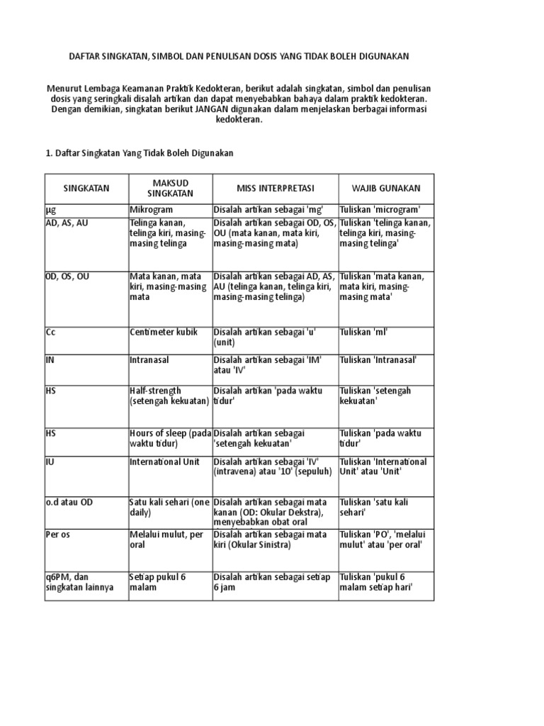 Daftar Singkatan dan Dosis Terlarang | PDF