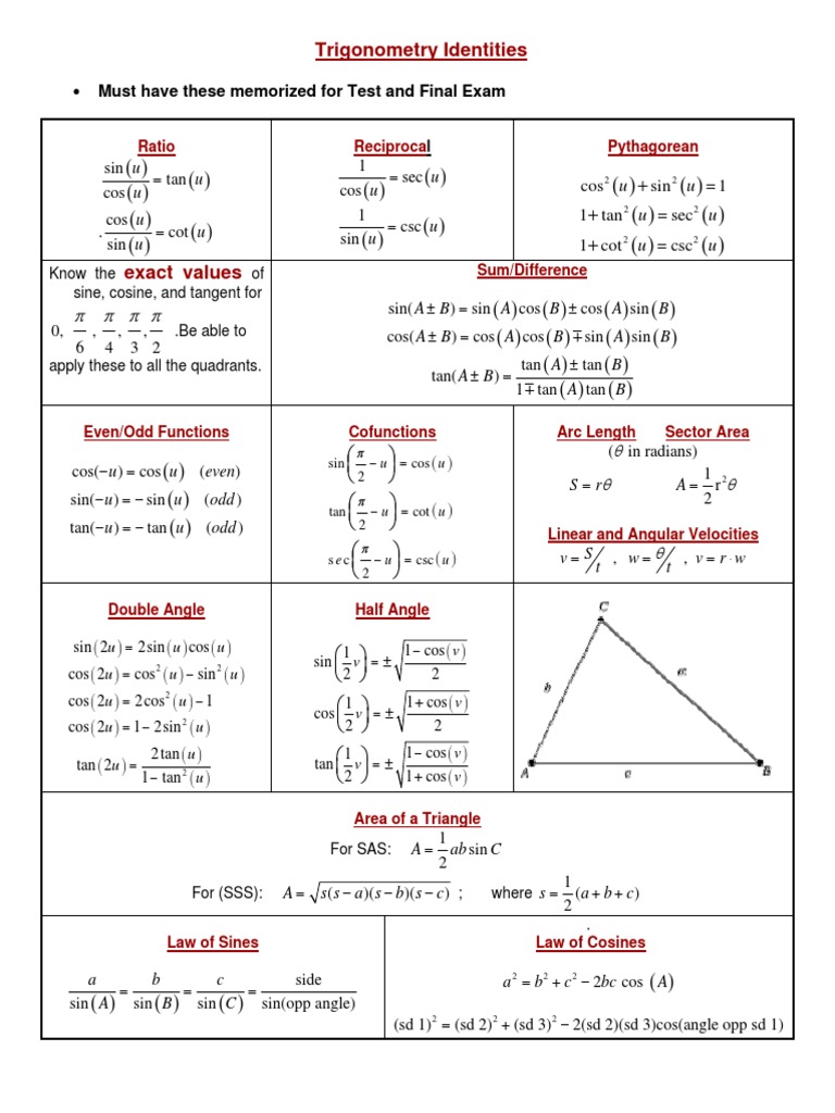 Reference Trigonometry Identities | PDF | Trigonometric Functions | Sine