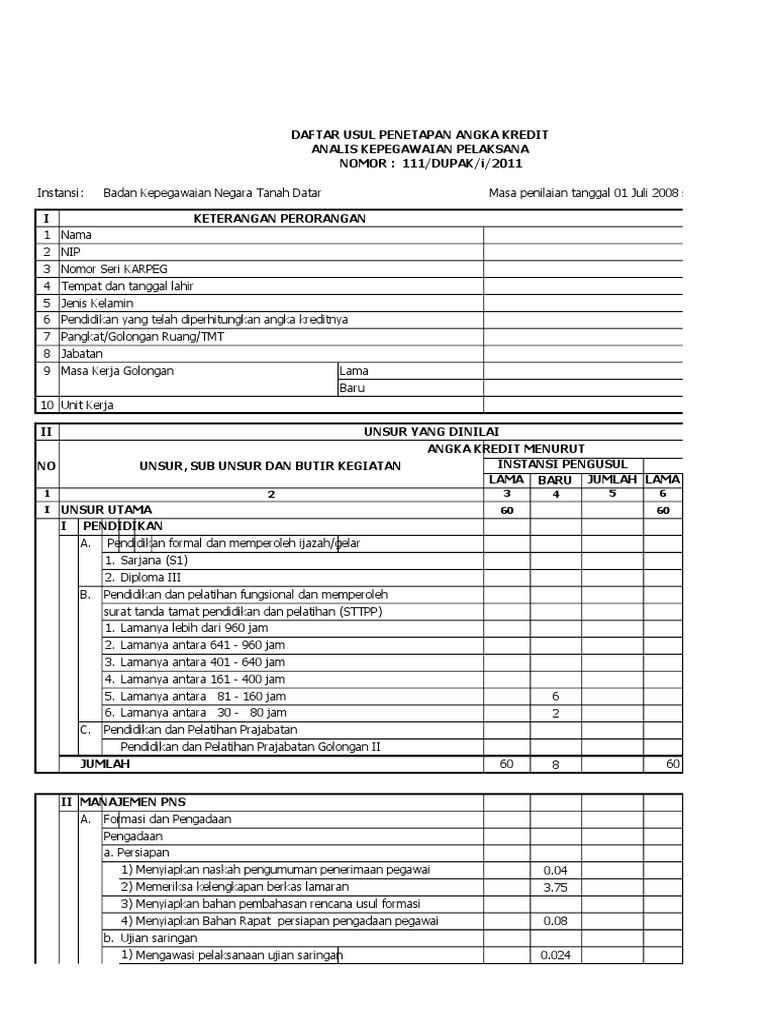 Contoh Dupak Analis Kepegawaian Pelaksana | PDF