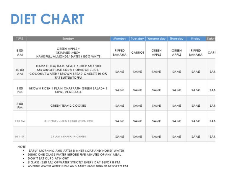 Diet Chart For Weight Loss | PDF | Cooking, Food & Wine