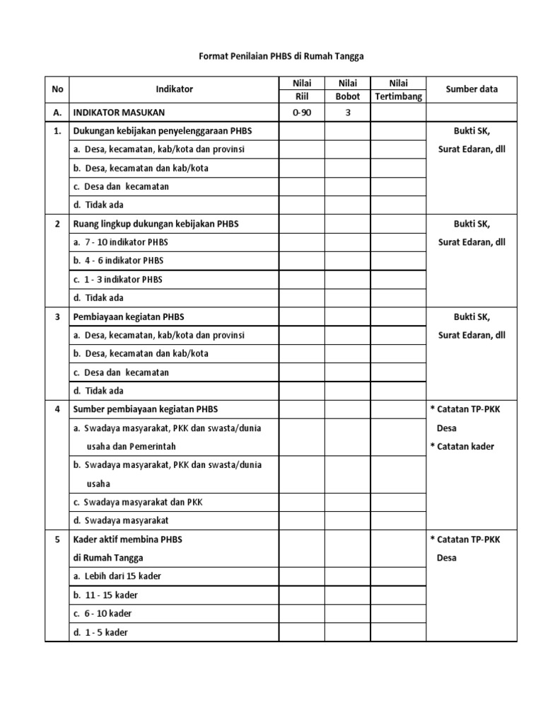 Format Penilaian PHBS | PDF