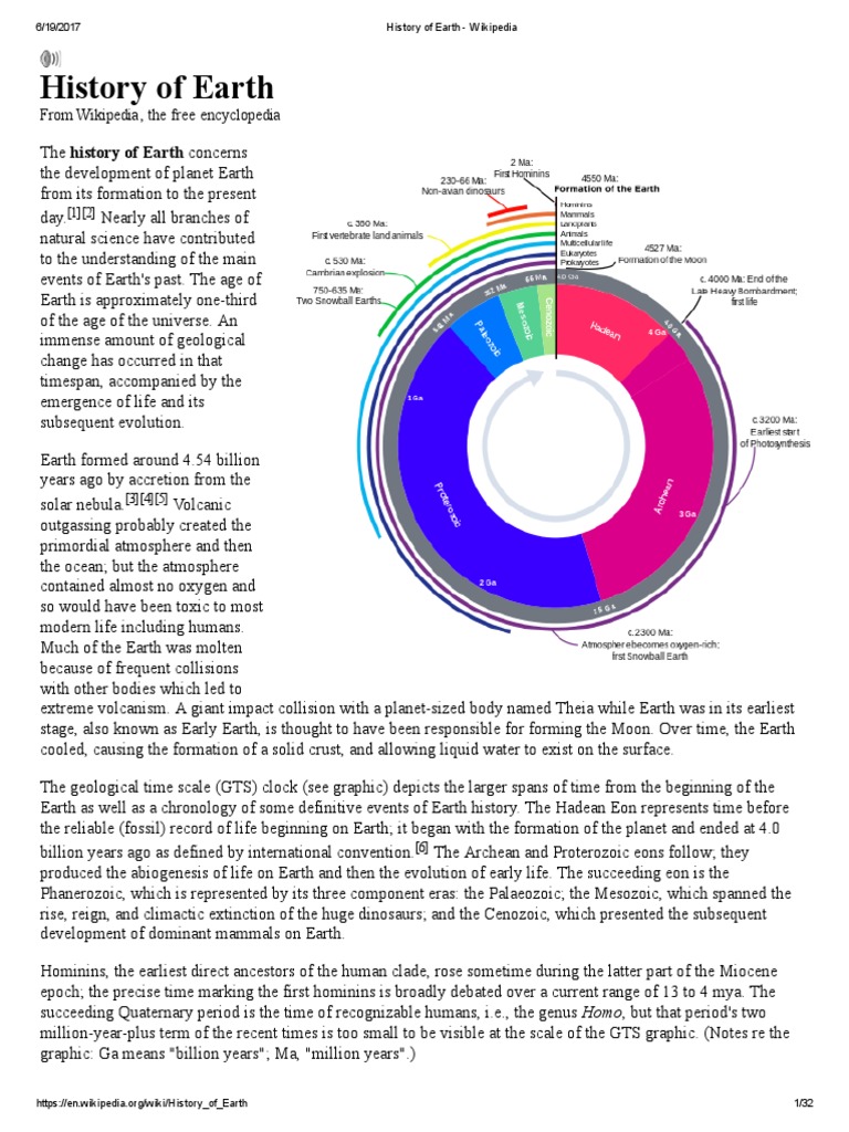 History of Earth | PDF | Earth | Giant Impact Hypothesis