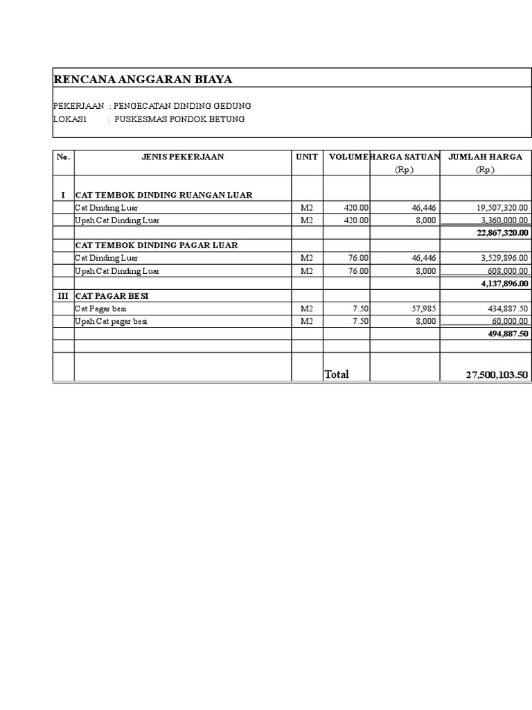 Rab Cat Luar Gedung | PDF