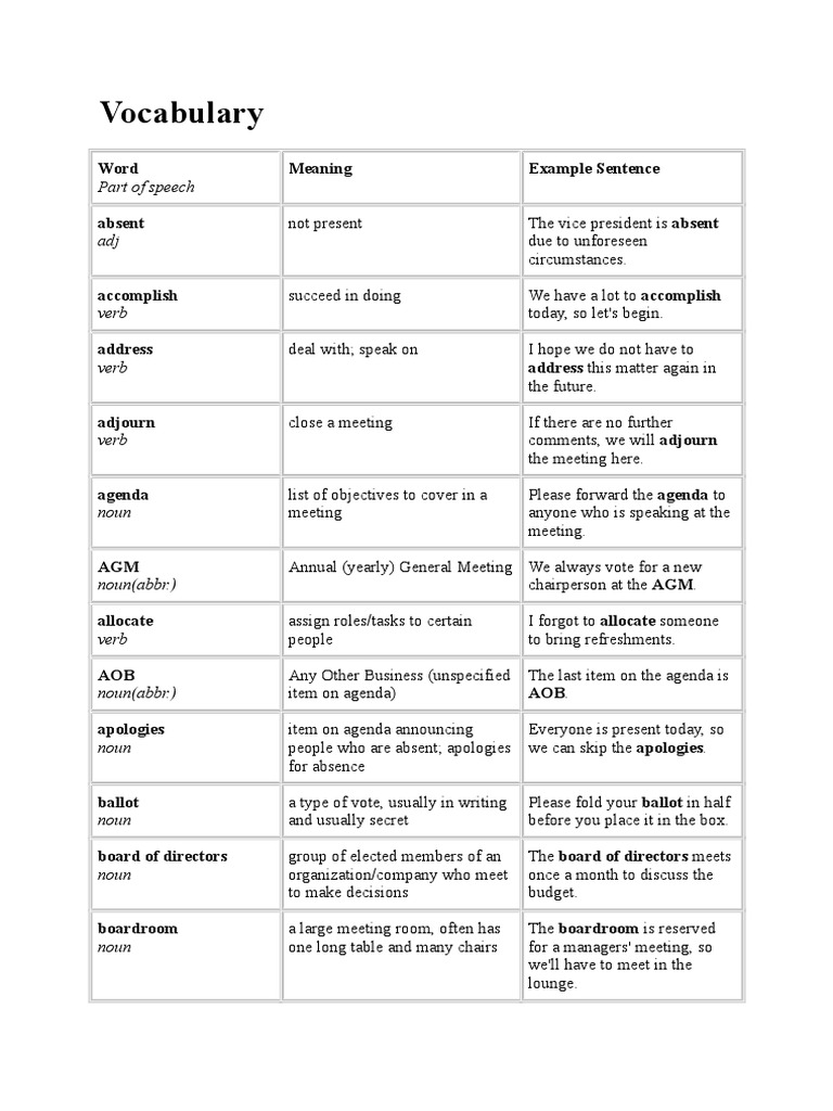 Vocabulary: Word Meaning Example Sentence | PDF | Verb | Adjective