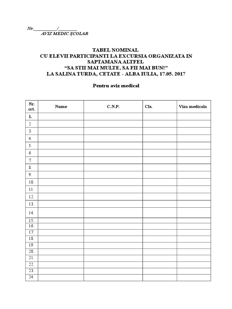 Aviz Medical2 | PDF
