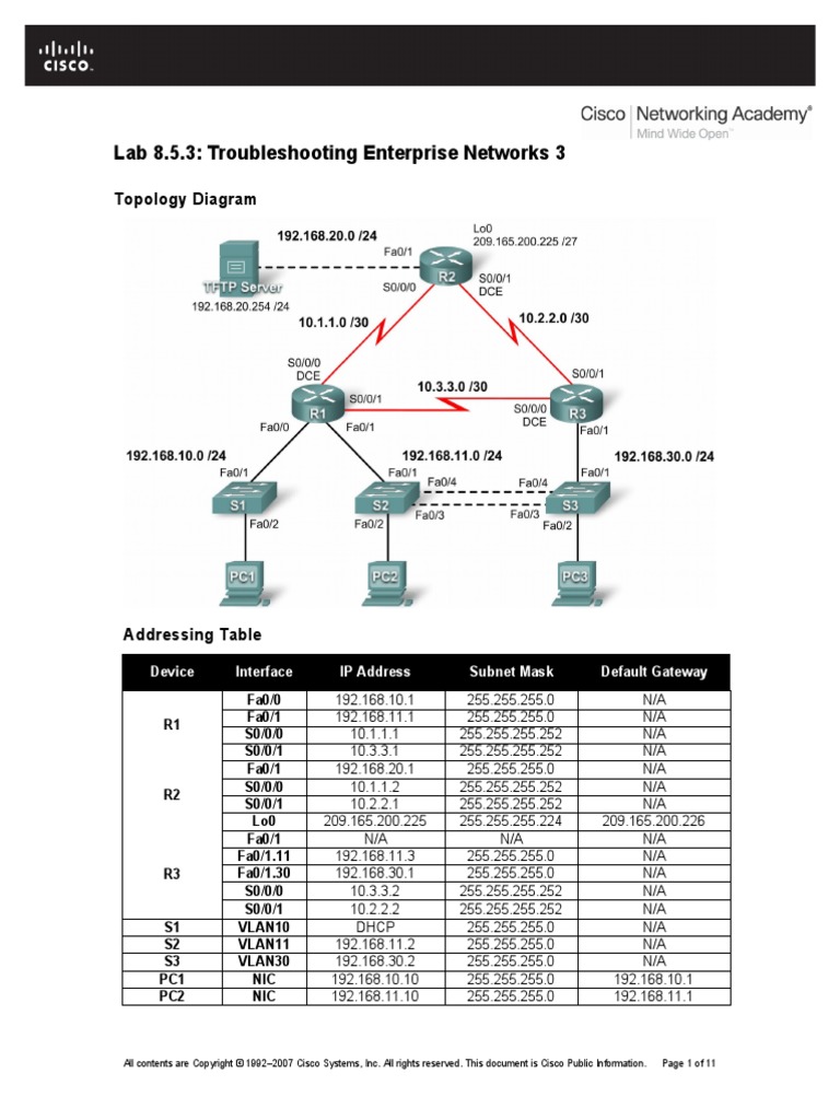 Lab 8.5.3: Troubleshooting Enterprise Networks 3: Topology Diagram | PDF | Computer Network ...