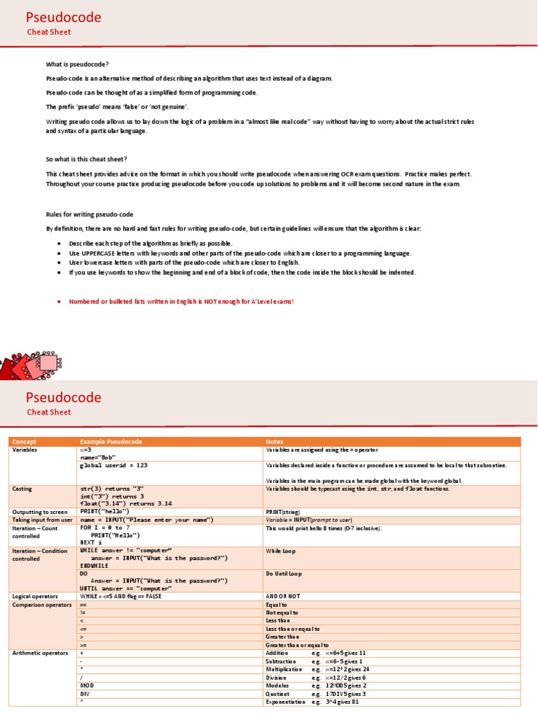 Pseudocode Cheat Sheet A4 | PDF | Method (Computer Programming) | Subroutine