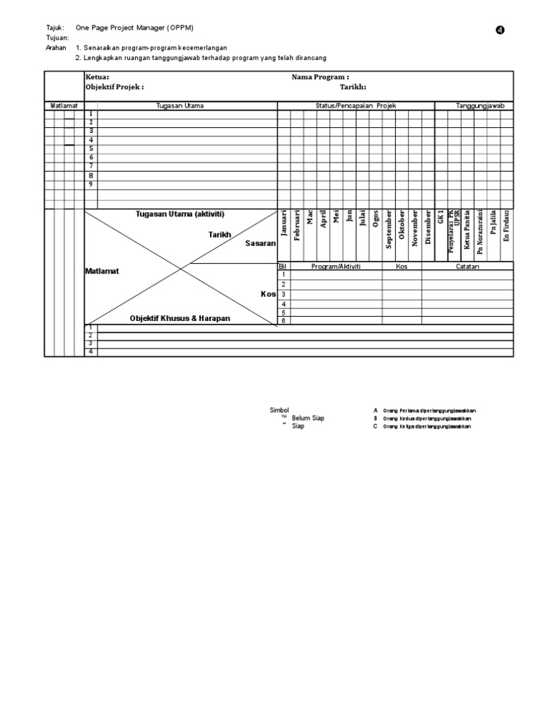 Oppm Panitia Kimia 2017 | PDF