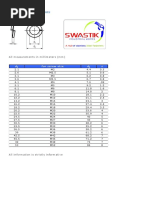 Metric Clearance Hole Chart PDF | PDF | Screw | Equipment