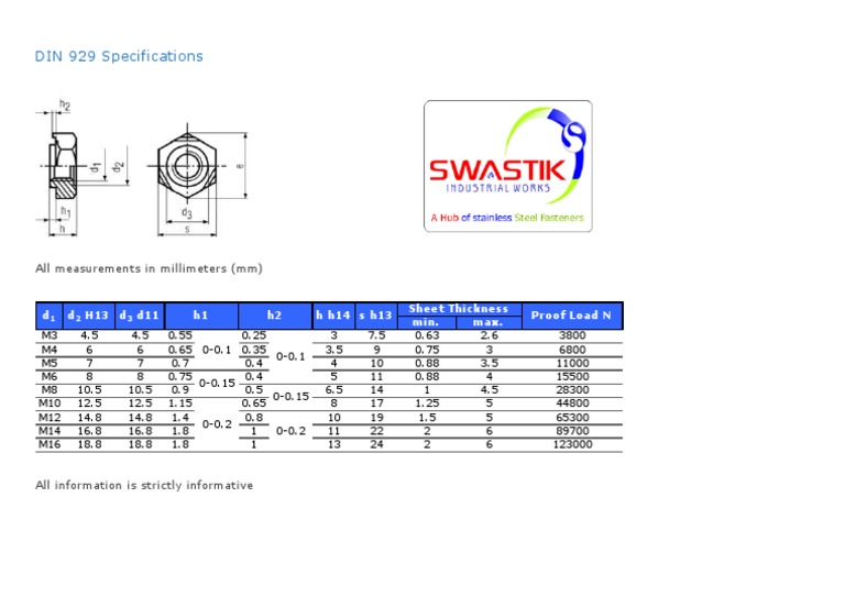 DIN 929 Specifications: All measurements in millimeters (mm)