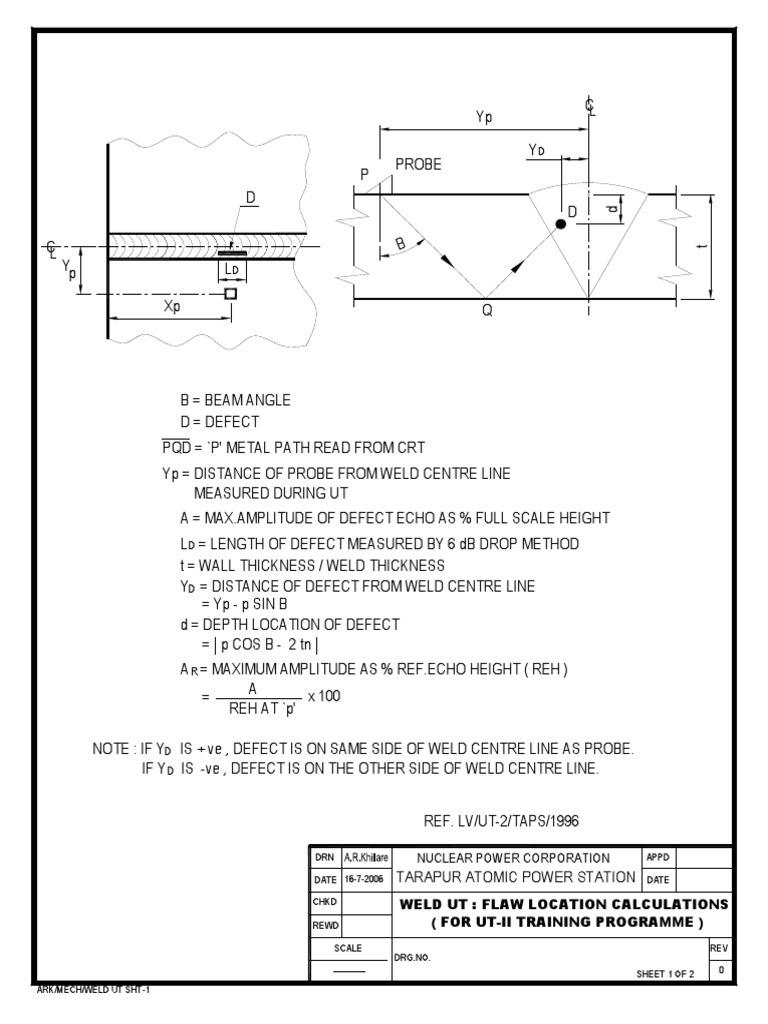 Nuclear Power Corporation Weld Ut: Flaw Location Calculations (For Ut ...