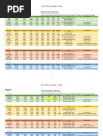 Sample CHB Installation | PDF | Masonry | Specification (Technical ...