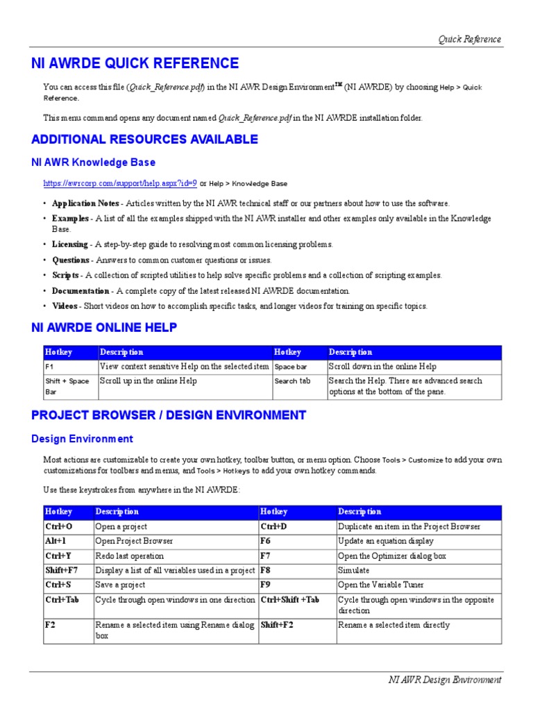 AWR 13 Guide, Quick Reference | PDF | Keyboard Shortcut | Tab (Gui)