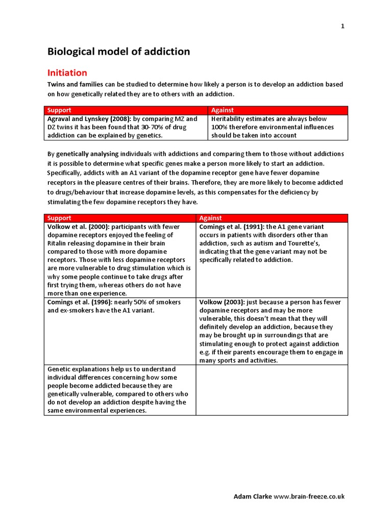 Addiction Notes | PDF | Problem Gambling | Substance Abuse