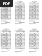 Dtr-Form February 2023 | PDF