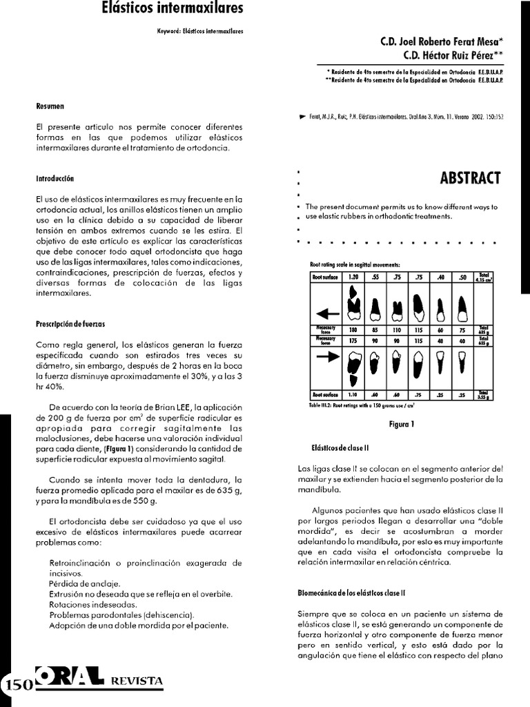 Elasticos Intermaxilares | PDF