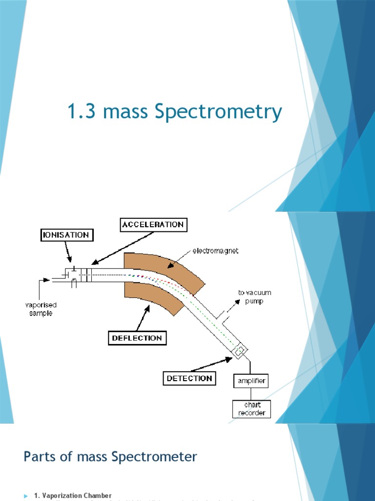 Mass Spectrometry Process Explained | PDF