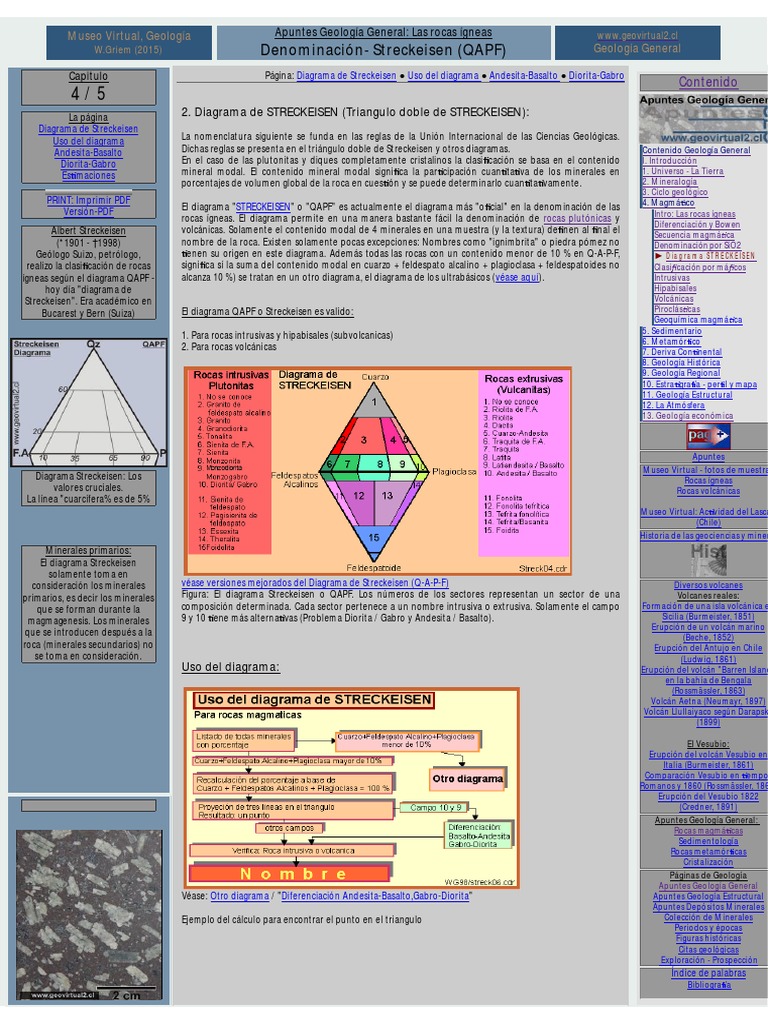diagrama QAPF | Roca ígnea | Roca (geología)