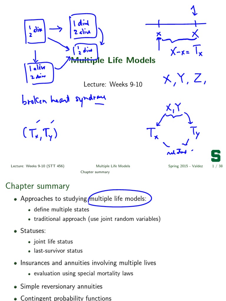 4 | Mathematical Analysis | Applied Mathematics