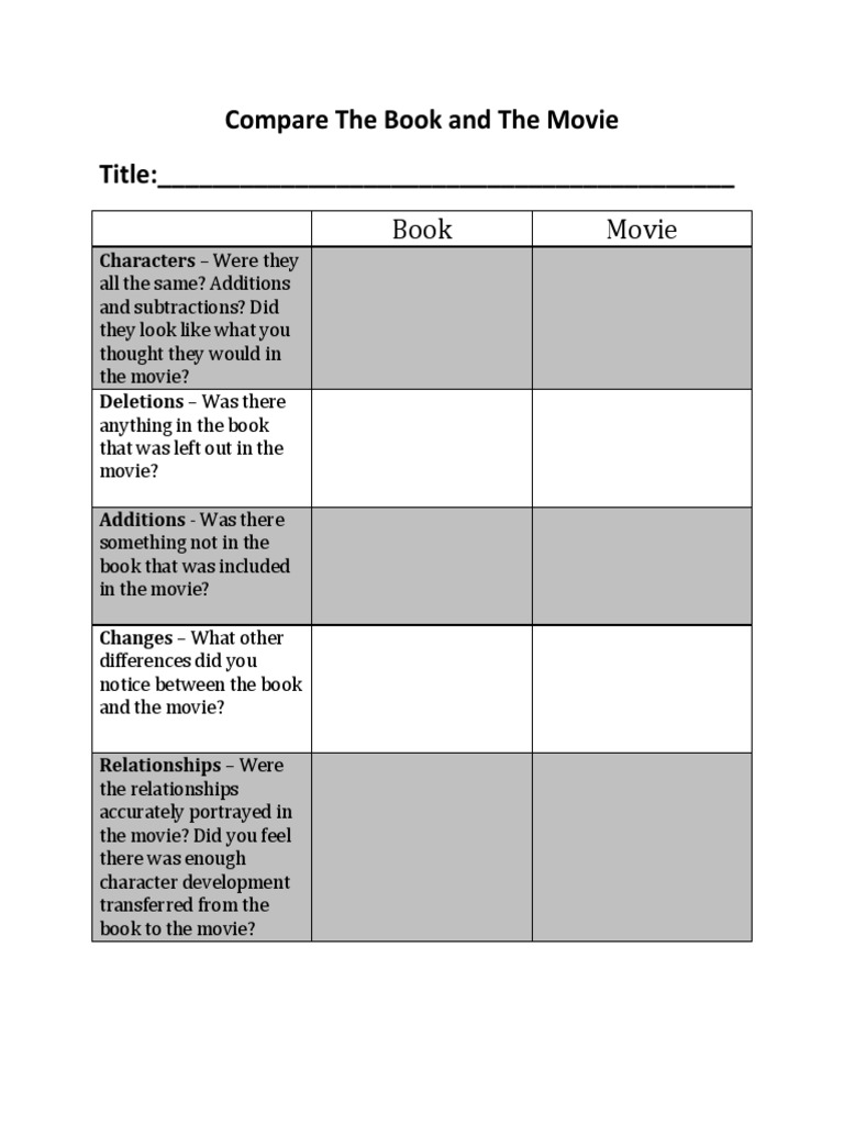 Book vs. Movie: Key Differences | PDF