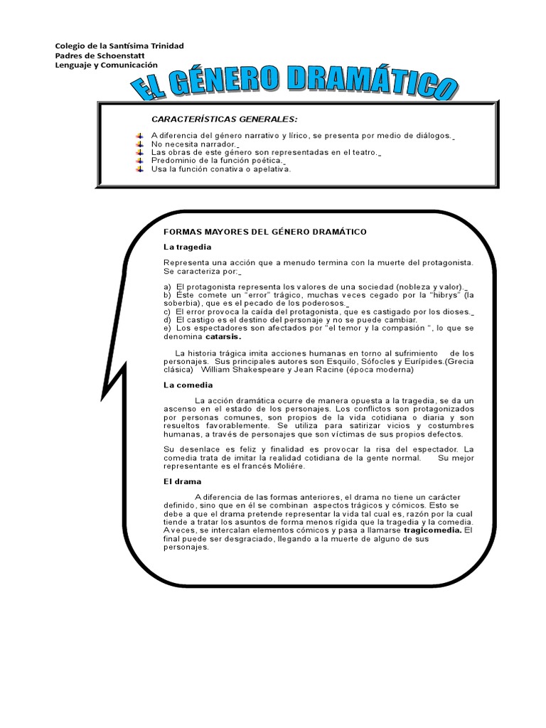 GENERO DRAMÁTICO CON LOS PITUFOS 7° (21 y 22-04) | PDF | Tragedia | Comedia