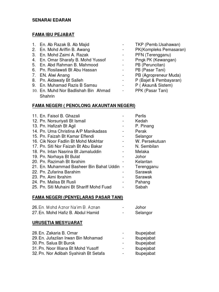 Senarai Edaran | PDF