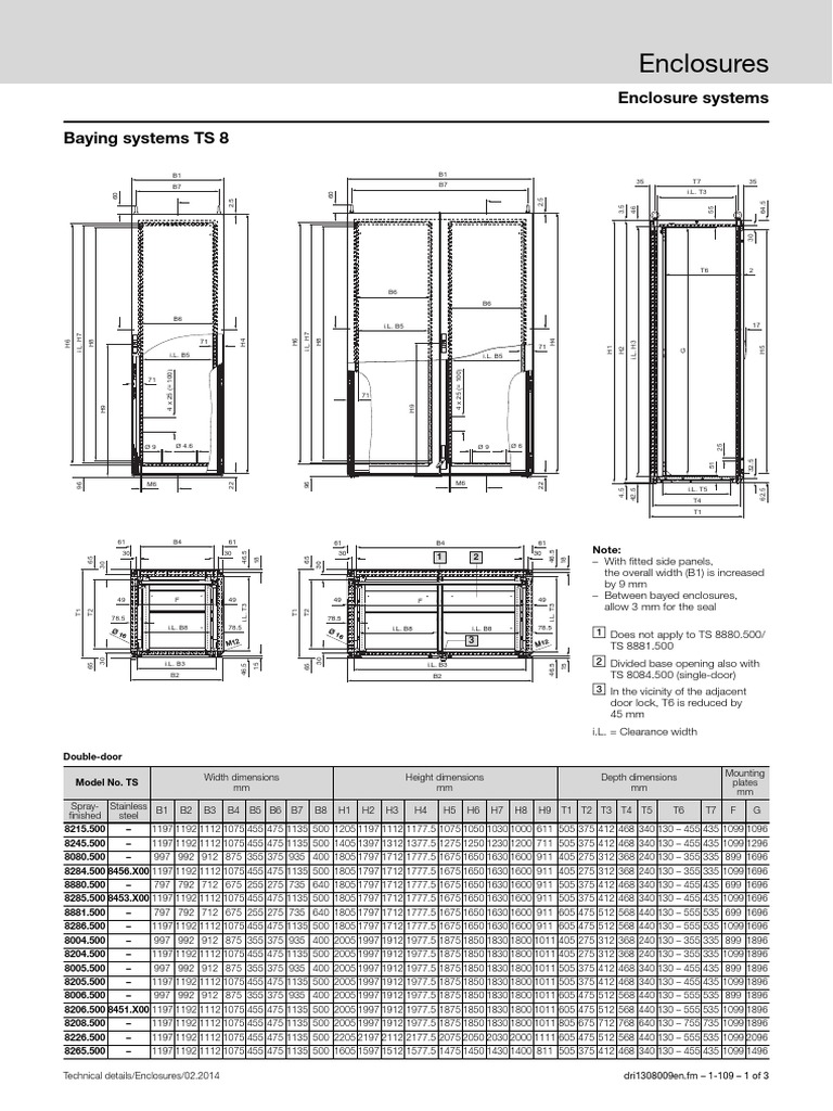 TS 8 Enclosure Systems Specs | PDF