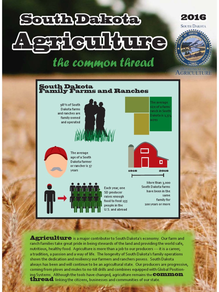 The Common Thread: Agriculture | PDF