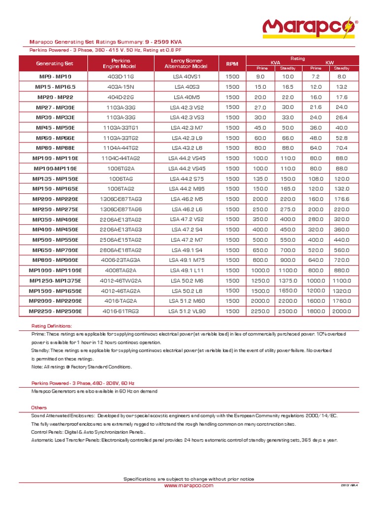 Marapco Generator Pricing in Nigeria | PDF | Power (Physics) | Electricity