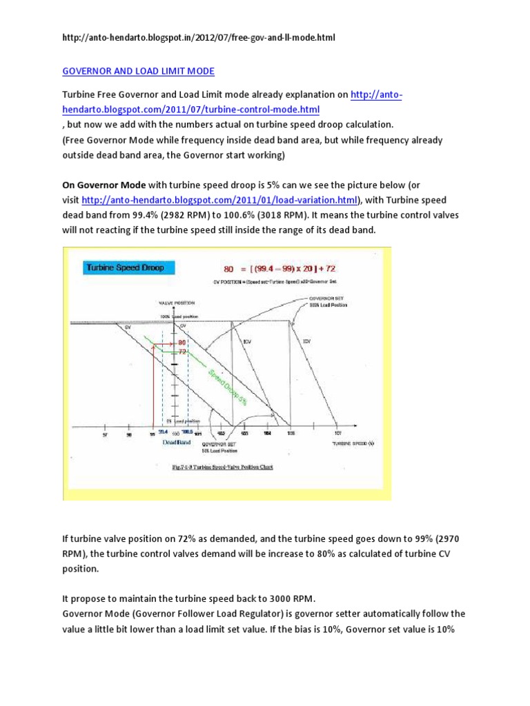 Governor and Load Limit Modes Explained | PDF | Power (Physics ...