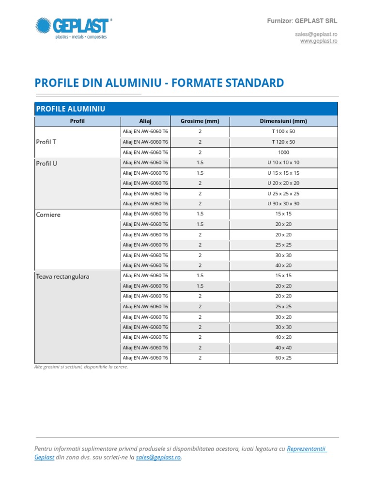 Profile Aluminiu Standard GEPLAST | PDF