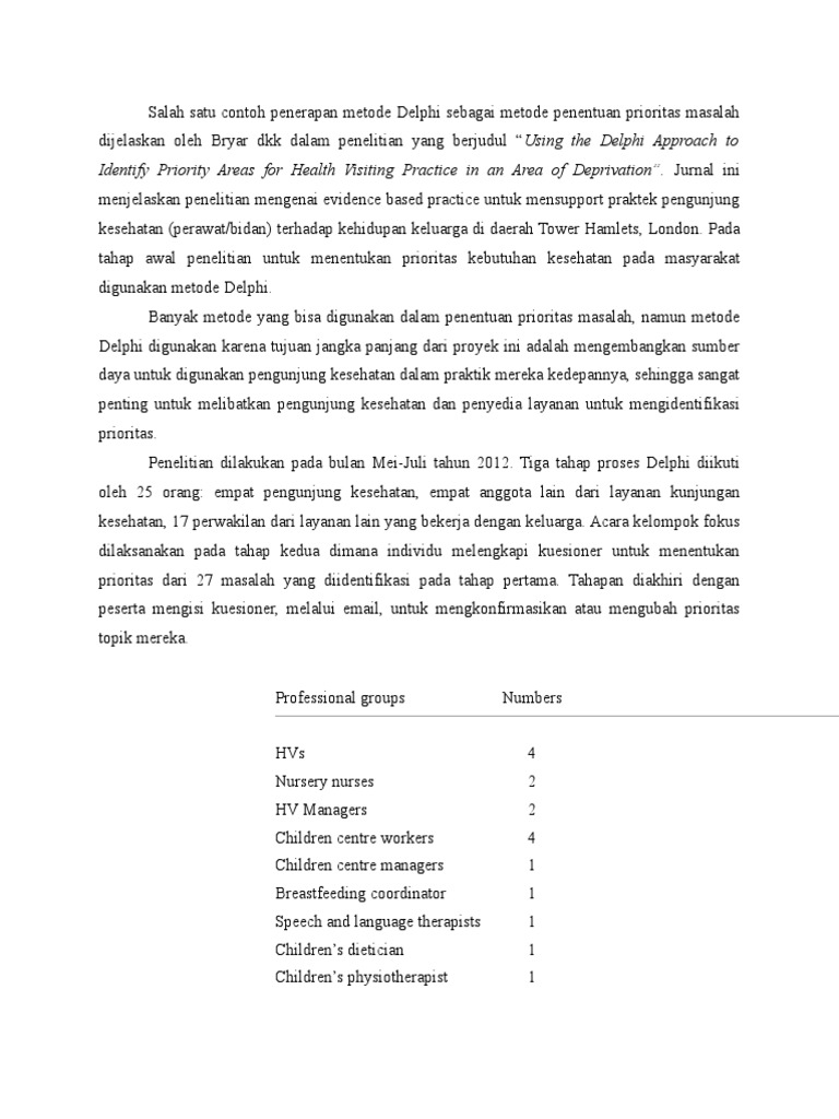 Contoh Delphi Jurnal | PDF