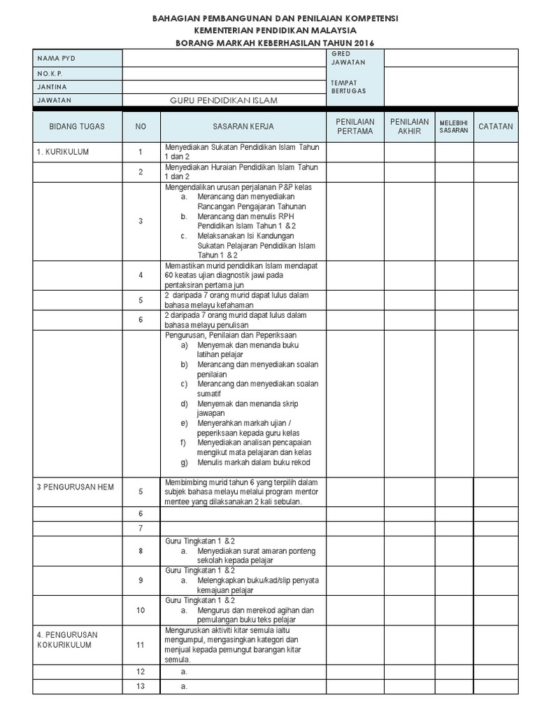 Contoh Keberhasilan Guru Pendidikan Islam | PDF