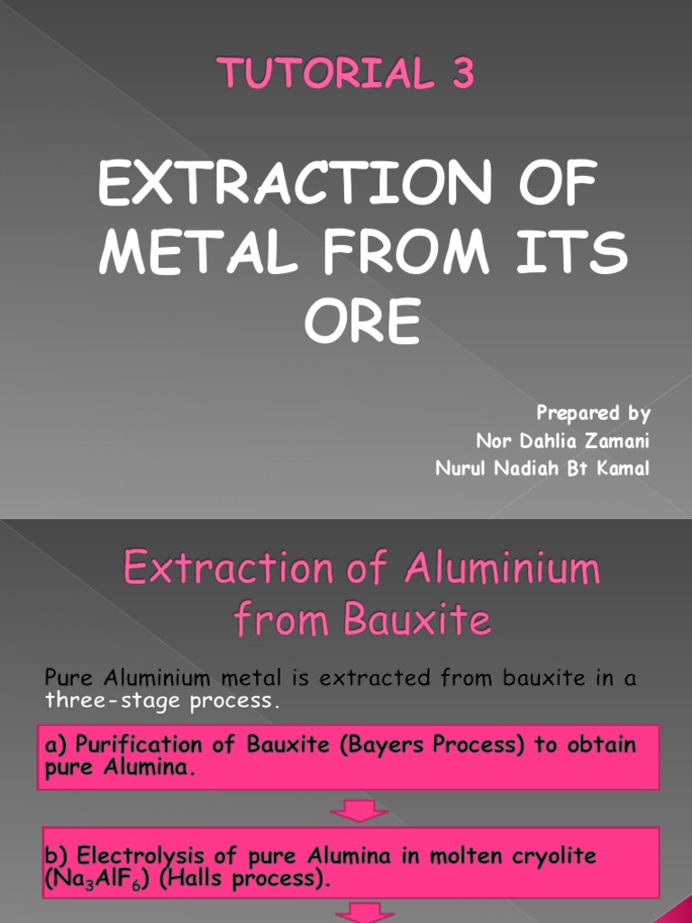 Aluminium Extraction via Electrolysis | PDF | Aluminium | Iron