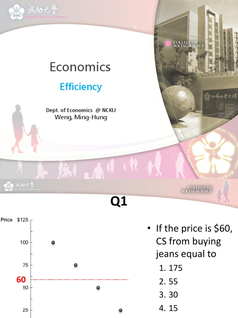 Efficiency Quiz | PDF