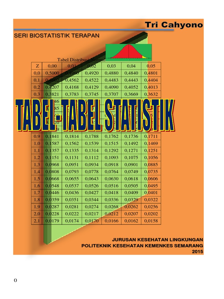 Buku Statistik Tabel Statistik | PDF