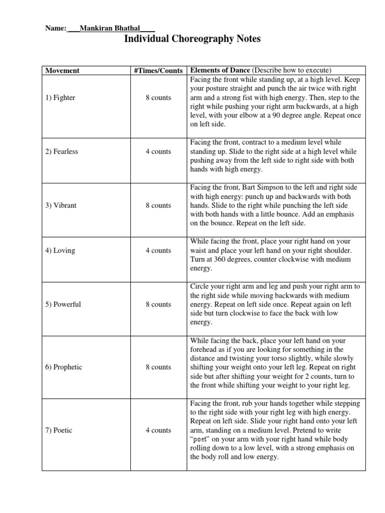 Exam-Choreo Notes-Chart | PDF | Sports | Leisure