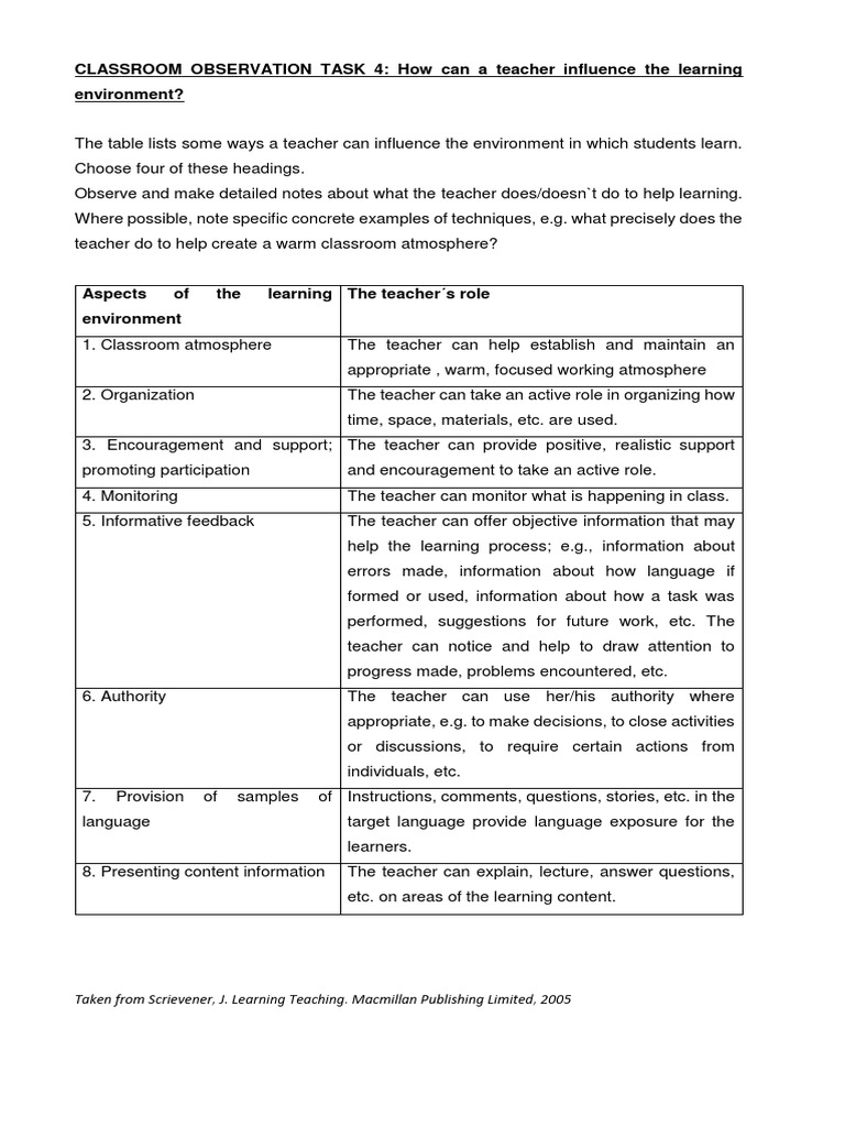 Classroom Observation Task 4 | PDF | Teachers | Classroom