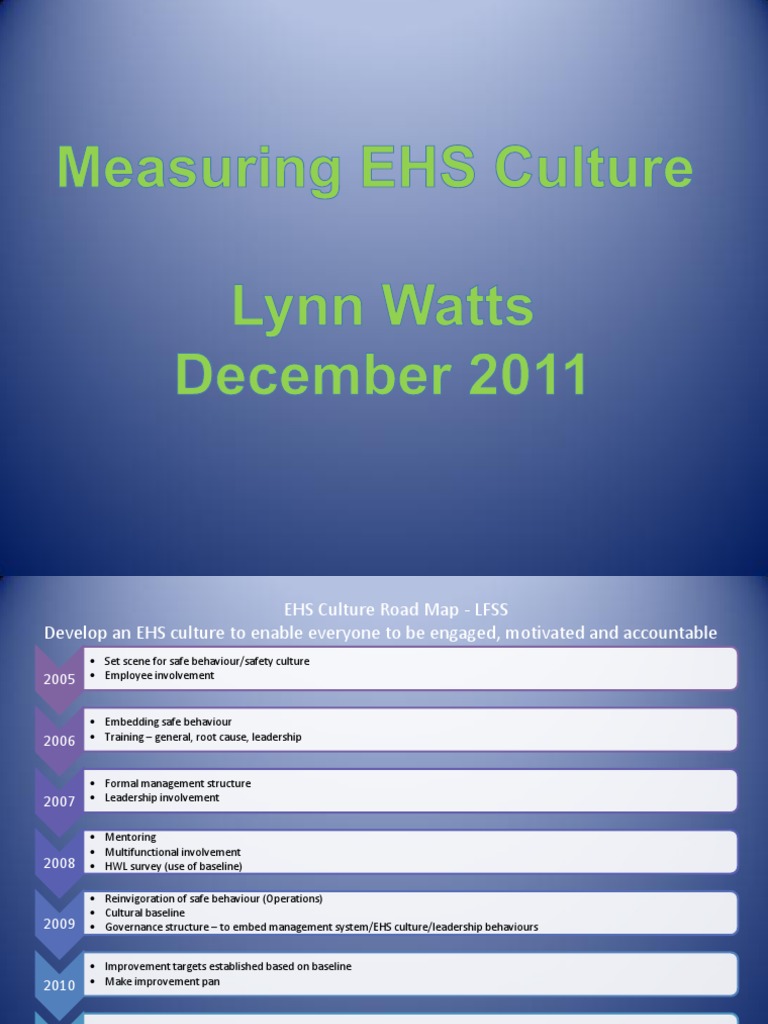 Measuring Culture by Lynn Watts PDF | PDF | Reliability Engineering ...