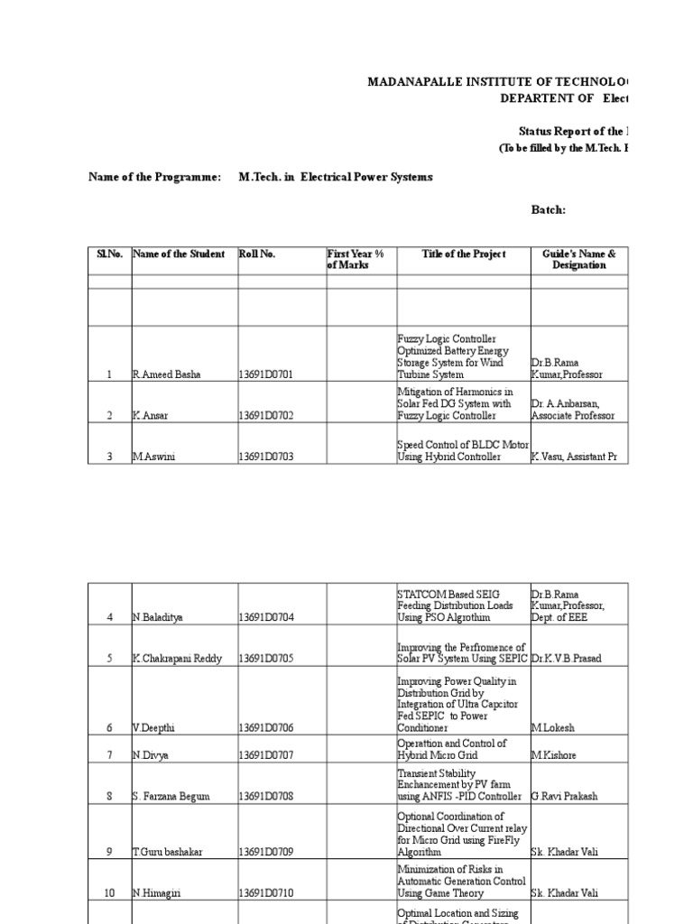 M.tech. Status Report | PDF | Distributed Generation | Photovoltaic System