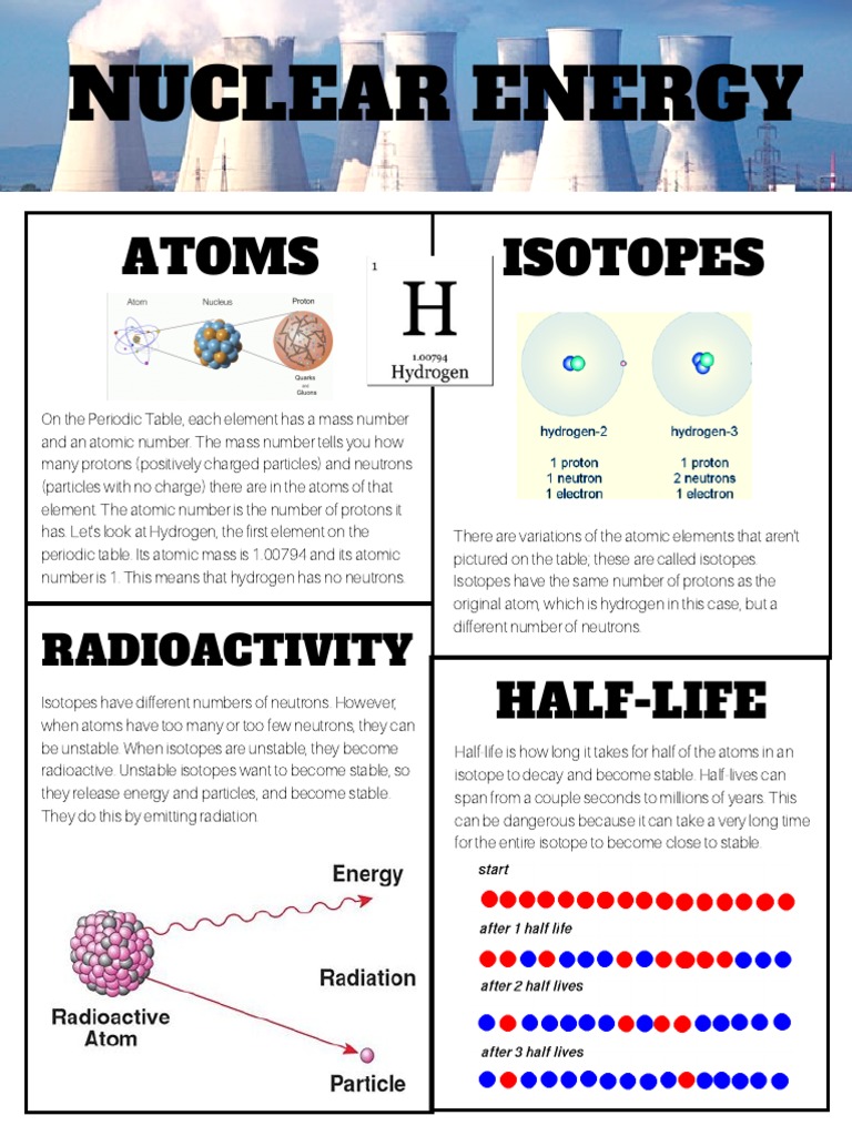 Nuclear Energy | PDF | Isotope | Atoms