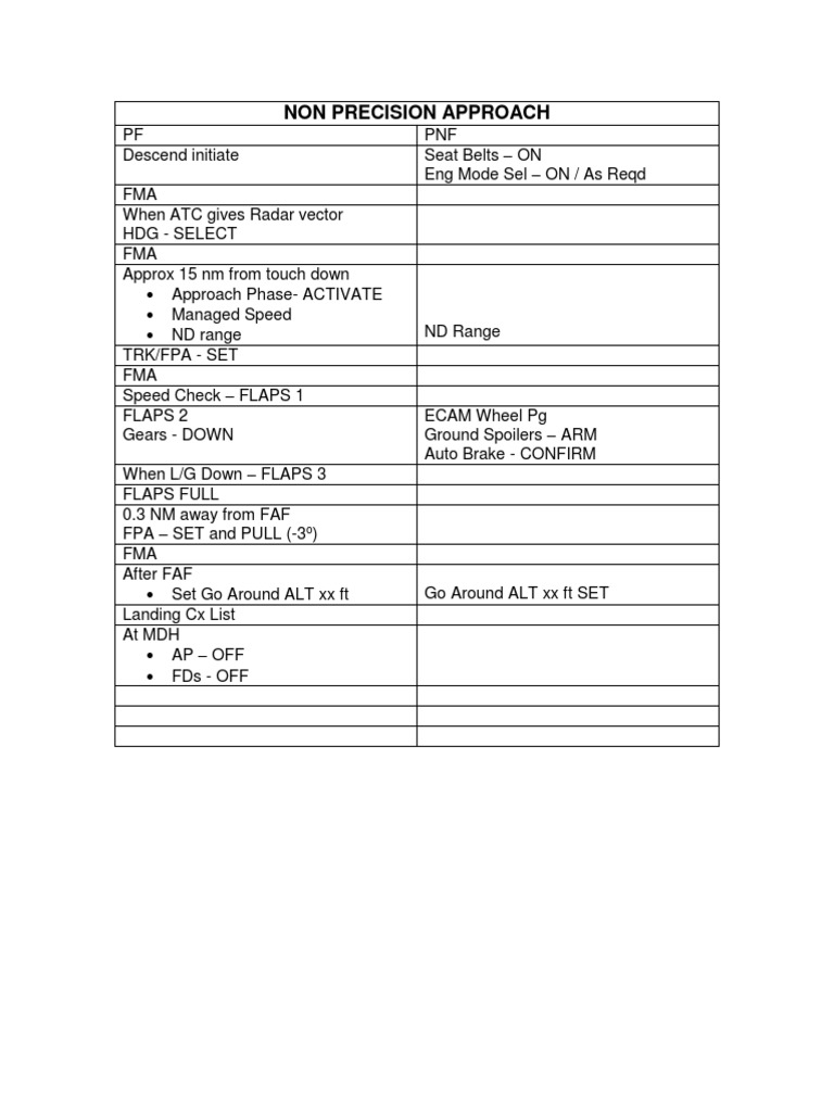 A320 Non Precision Approach | PDF