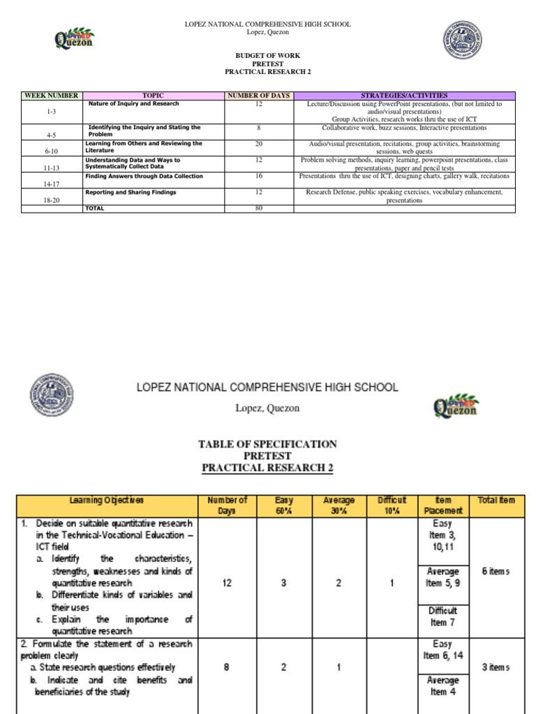 Tos Practical Research | PDF | Experiment | Hypothesis