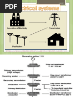Primary and Secondary Distribution Systems | PDF | Electric Power ...