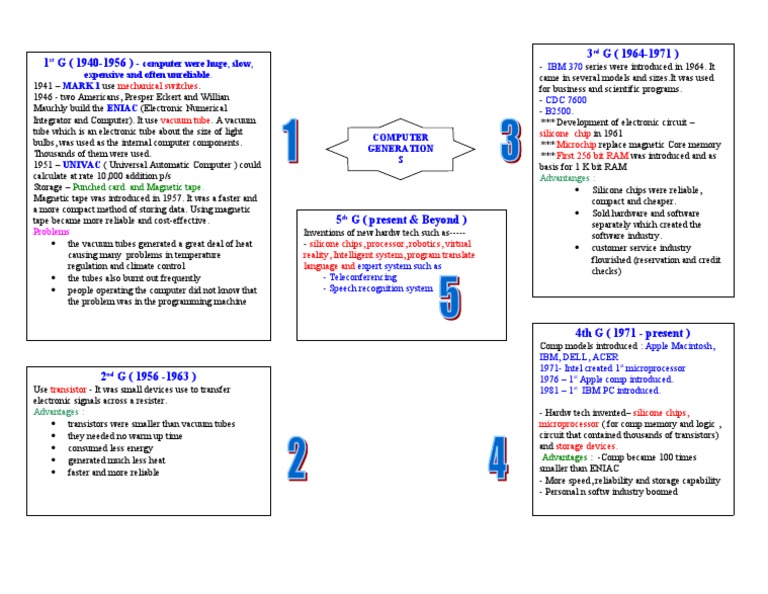 ICT - Comp Generation | Download Free PDF | Integrated Circuit ...