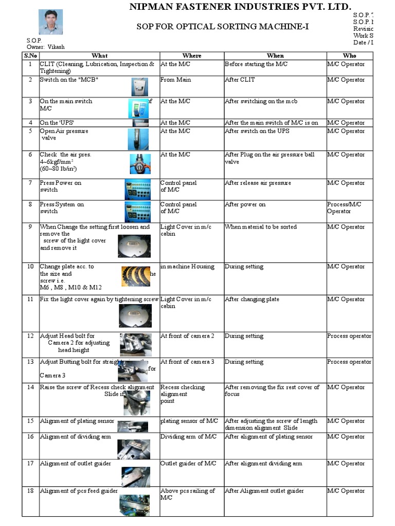 SOP | PDF | Screw | Camera