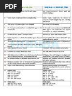 CAP Accreditation Checklists - 2021 Edition: Checklists Subdisciplines ...